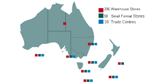 History of Bunnings | Bunnings Warehouse
